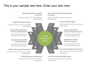 Quality Management System 01 PowerPoint Template | SlideUpLift