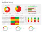 RAG Status 04 | RAG Status Templates | SlideUpLift