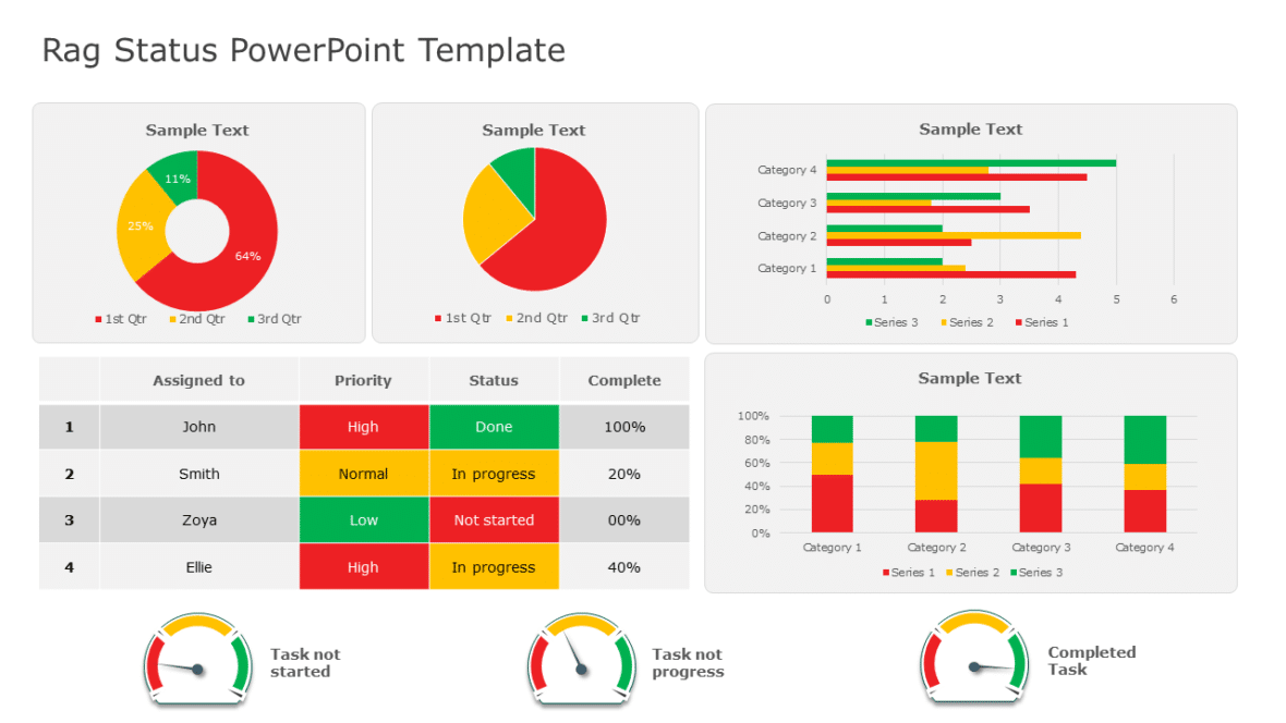RAG Status Templates For PowerPoint & Google Slides