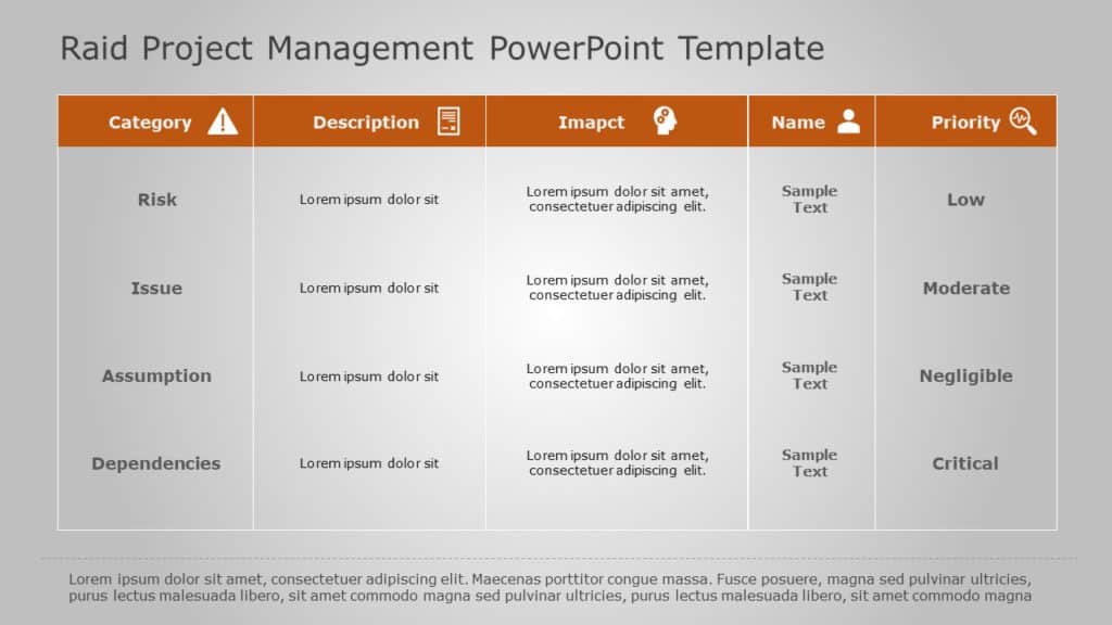 35+ Free RAID Log PowerPoint Templates & Slides | SlideUpLift