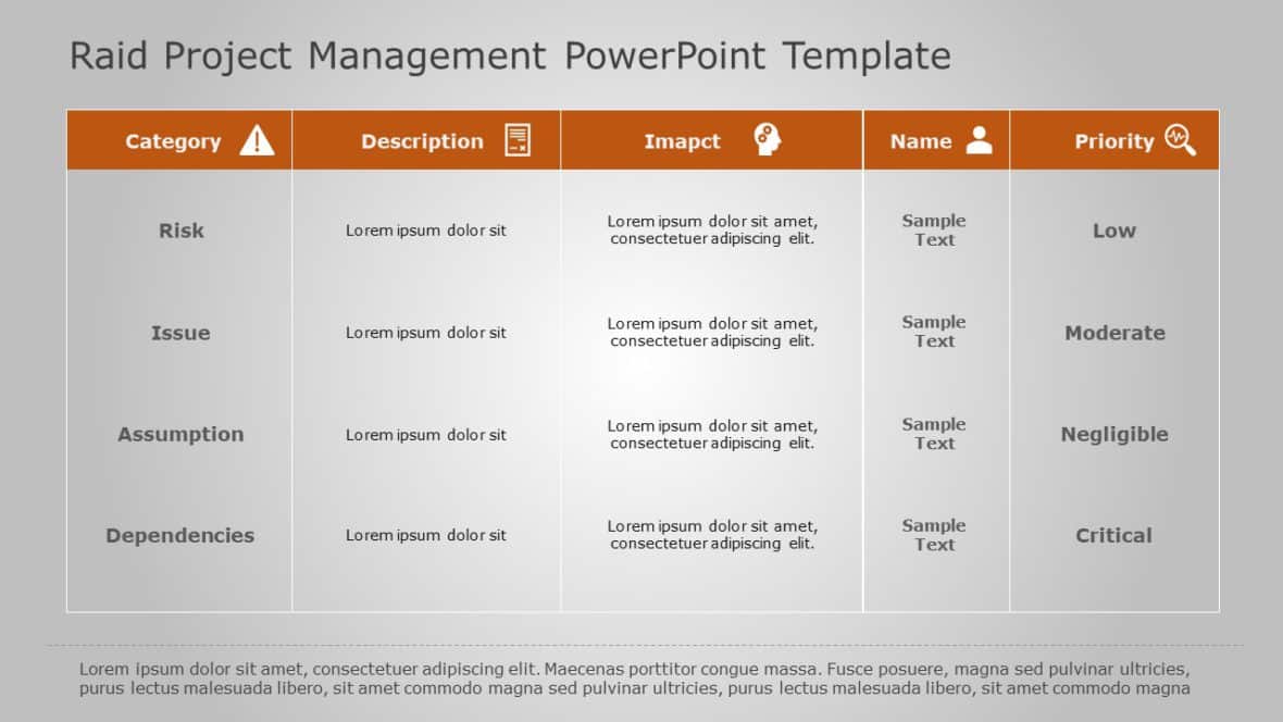 35+ Free RAID Log PowerPoint Templates & Slides | SlideUpLift