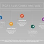 RCA Report 01 PowerPoint Template