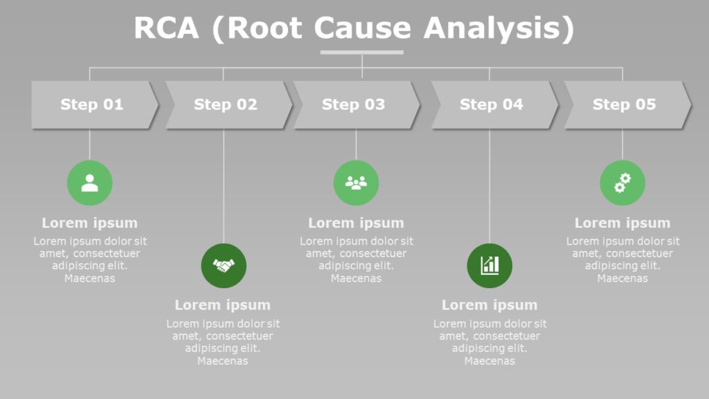 Google Slides Templates For Engaging Presentations | SlideUpLift - Page 958