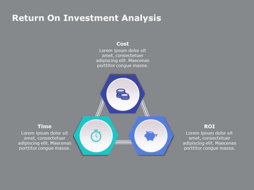 1320+ Free Editable ROI Templates For PowerPoint | SlideUpLift