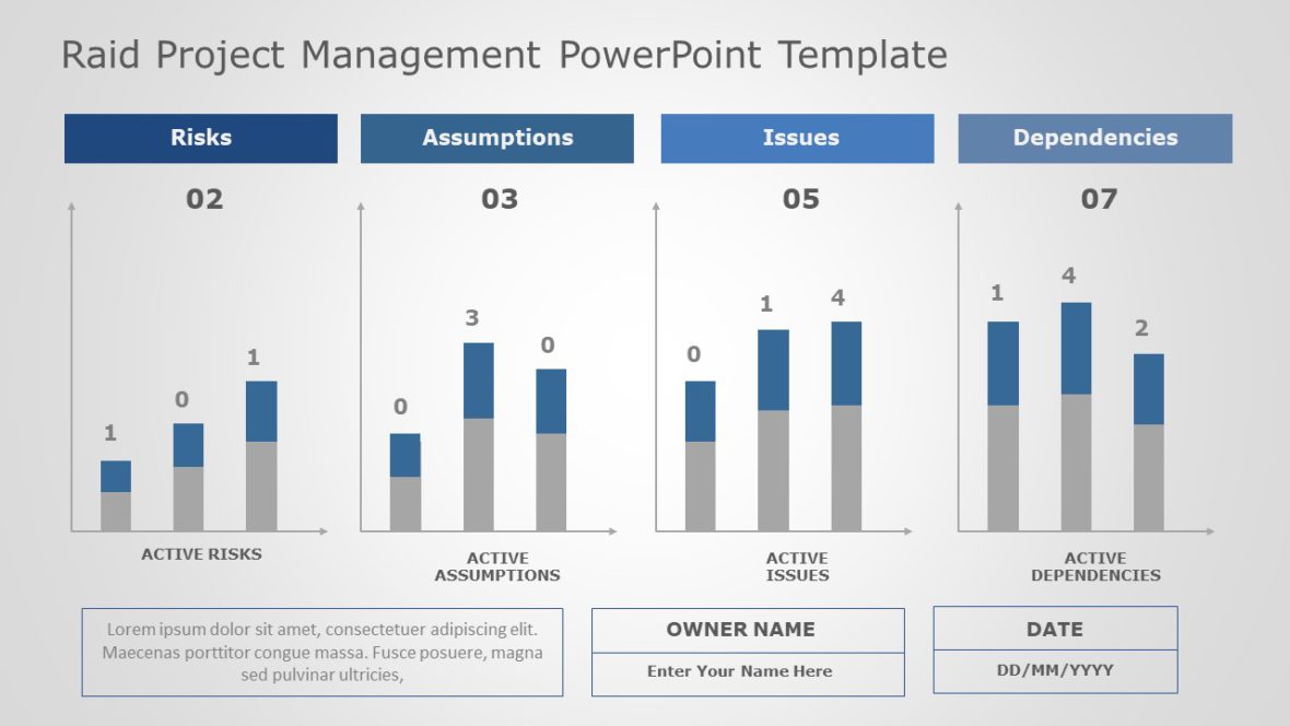 35+ Free RAID Log PowerPoint Templates & Slides | SlideUpLift