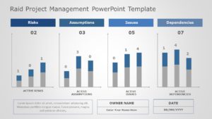 35+ Free RAID Log PowerPoint Templates & Slides | SlideUpLift