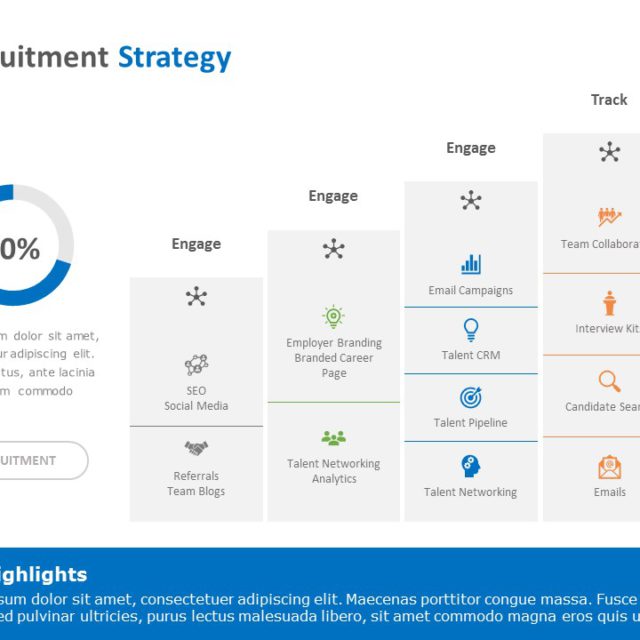 Staffing Strategy PowerPoint Template
