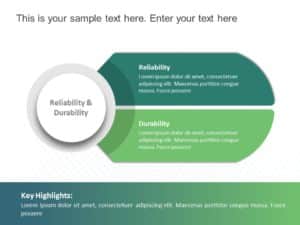 Reliability & Quality Goals PowerPoint Template | SlideUpLift