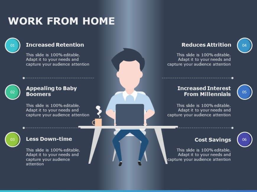 Remote Work Guidelines PowerPoint Template | SlideUpLift