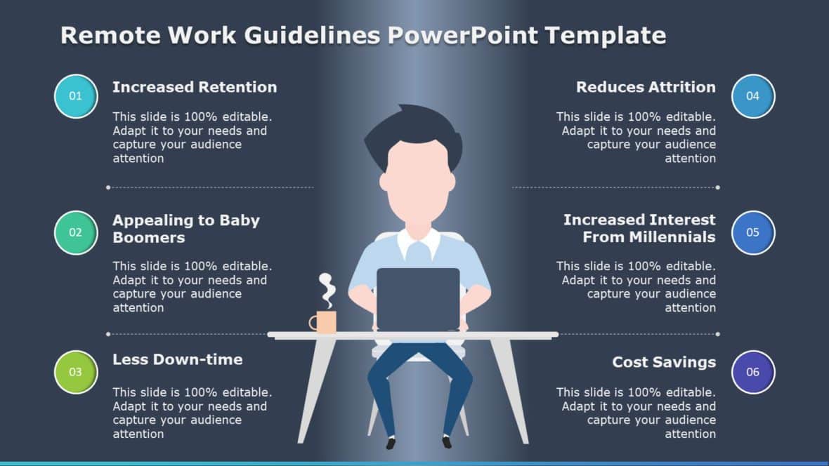 Editable Remote Working PowerPoint Templates | SlideUpLift