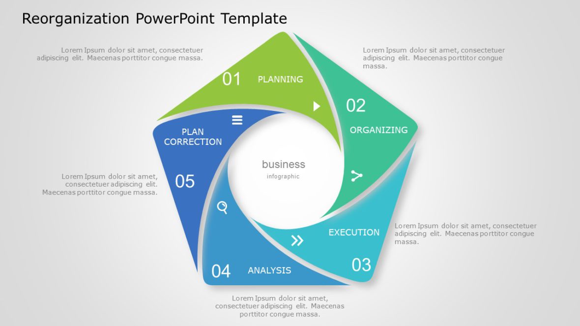 Editable Reorganization PowerPoint Templates & Slides | SlideUpLift