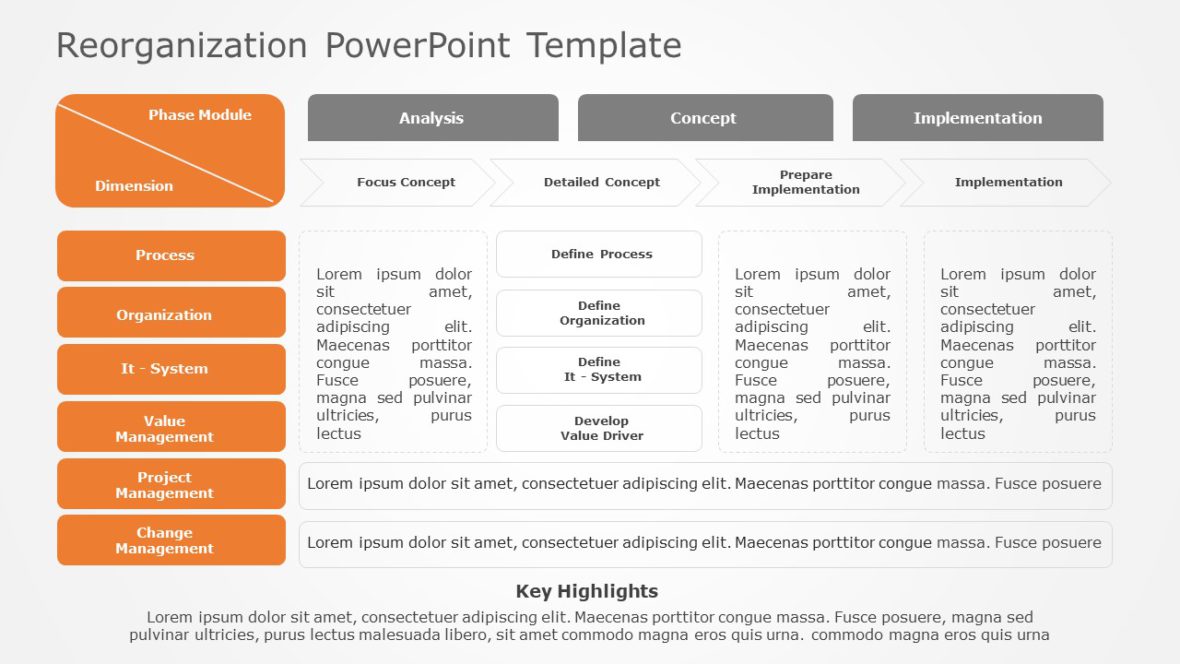 Editable Reorganization PowerPoint Templates & Slides | SlideUpLift