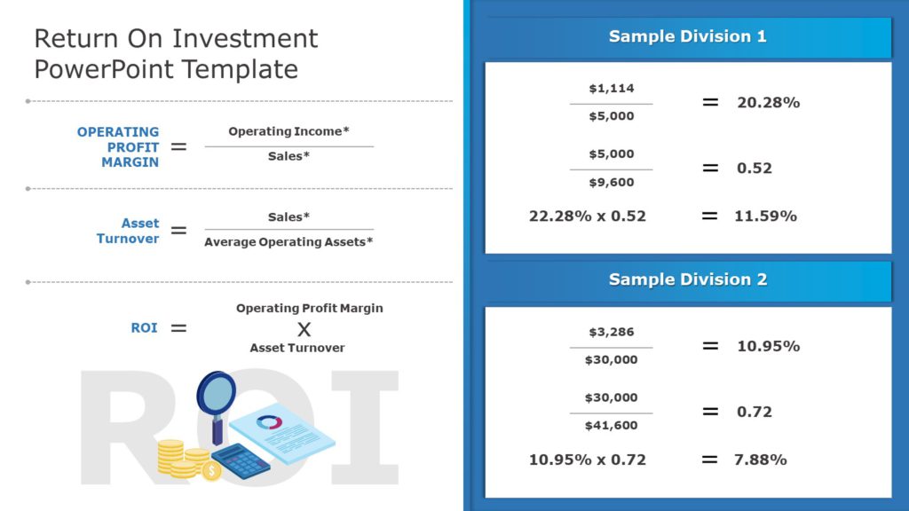 1320+ Free Editable ROI Templates For PowerPoint | SlideUpLift