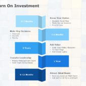 Return On Investment 02 PowerPoint Template