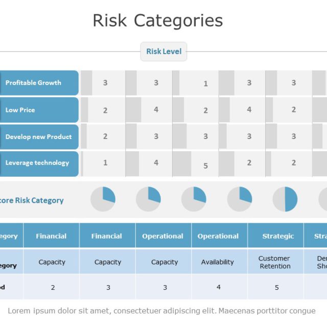 Risk Categories 05 PowerPoint Template