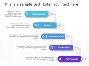 Editable SDLC PowerPoint Templates & Slides | SlideUpLift