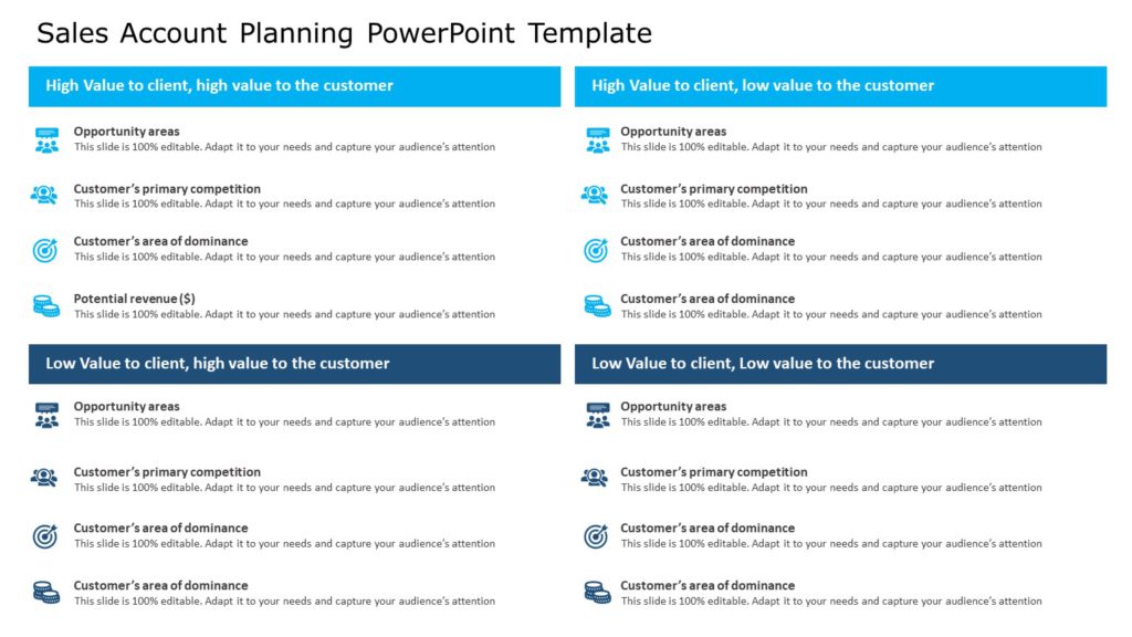 Editable Account Planning Templates For PowerPoint | SlideUpLift