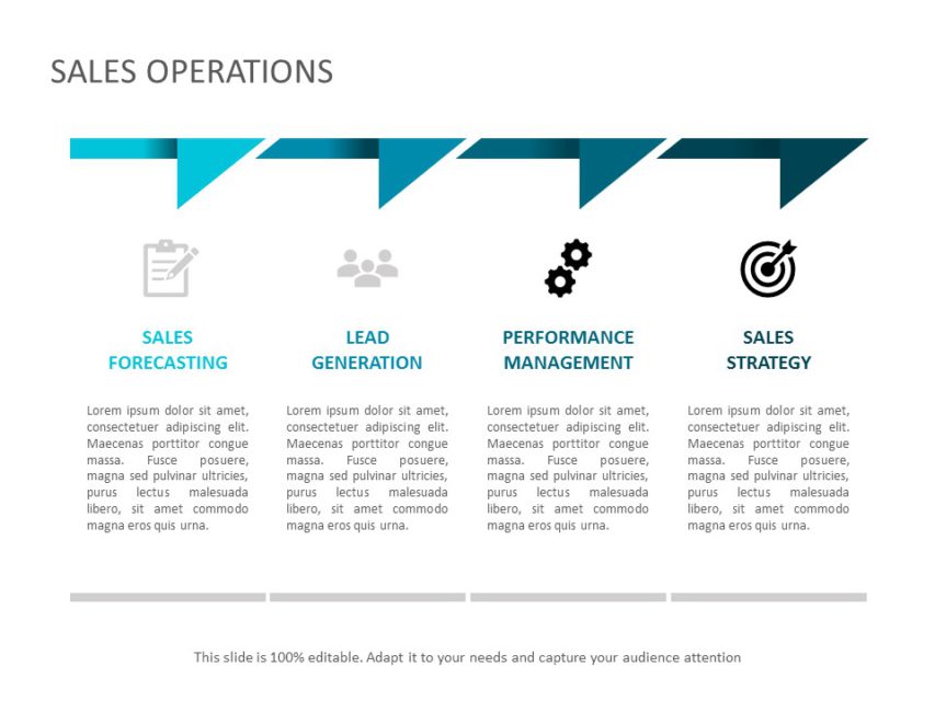 Sales Operations 03 PowerPoint Template | SlideUpLift