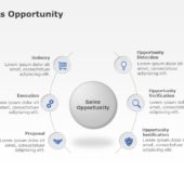 Sales Opportunity 01 PowerPoint Template