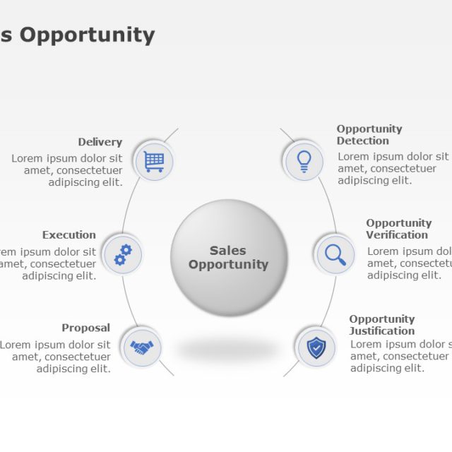 Sales Opportunity Management PowerPoint Template