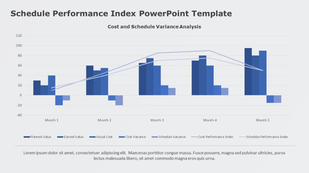 KPI Slides For PPT Presentation Template | SlideUpLift - Page 4