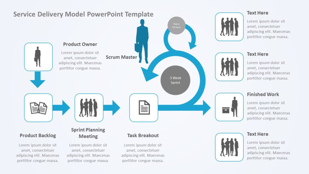 Editable Scrum Methodology Templates For PowerPoint | SlideUpLift - Page 2