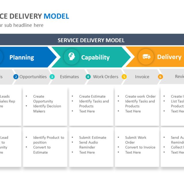 Service Delivery Model 04 PowerPoint Template