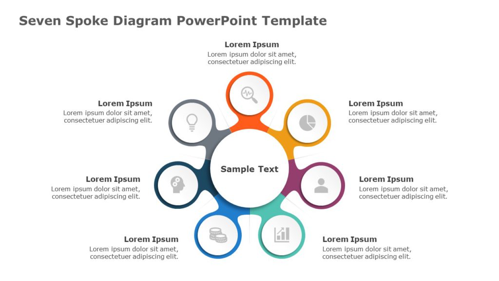Editable Hub and Spokes Templates for PowerPoint | SlideUpLift