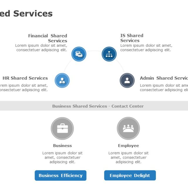 Key Benefits PowerPoint Template