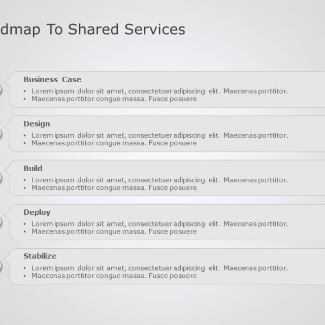 Shared Services Model PowerPoint Template