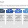 SmartArt List Trapezoid 4 Steps | SlideUpLift