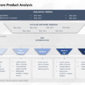Software Evaluation 05 PowerPoint Template