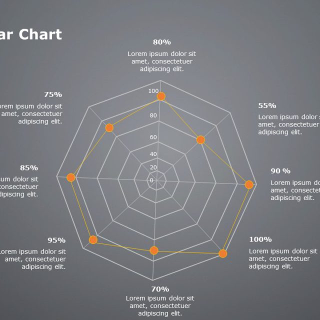 Radar Chart PowerPoint Template