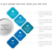 Staffing Strategy PowerPoint Template