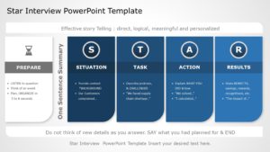 Editable Star Interview Method PowerPoint Templates | SlideUpLift