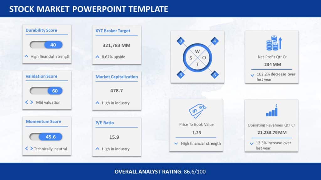 Free Stock Market PowerPoint Templates & Google Slides