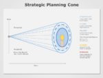 Strategic Planning Cone 04 PowerPoint Template | SlideUpLift