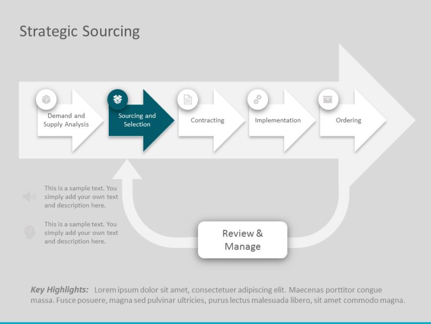 Editable Strategic Sourcing Templates For PowerPoint | SlideUpLift