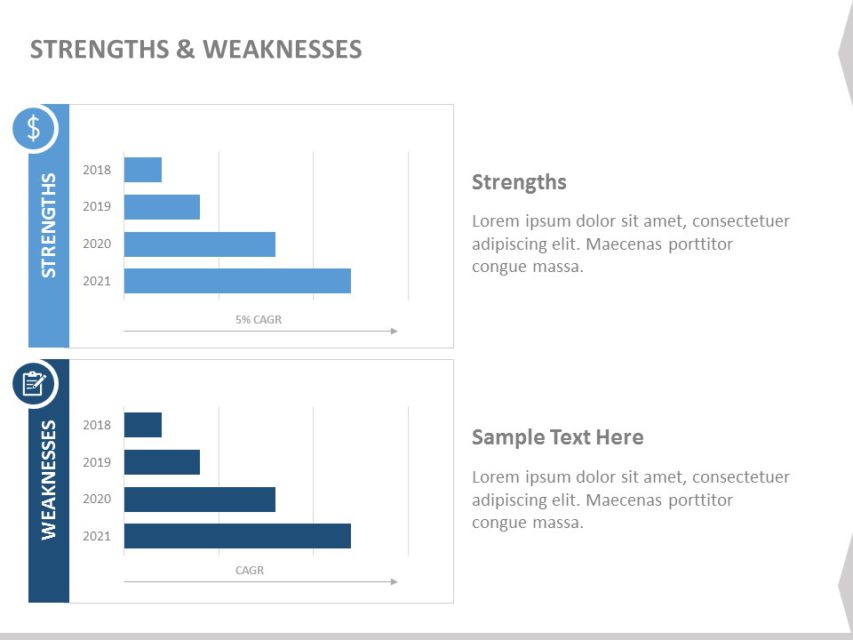 104+ Free Editable Strengths And Weaknesses PowerPoint Templates ...