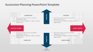 Editable Succession Planning Templates For PowerPoint | SlideUpLift