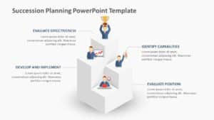 Editable Succession Planning Templates For PowerPoint | SlideUpLift