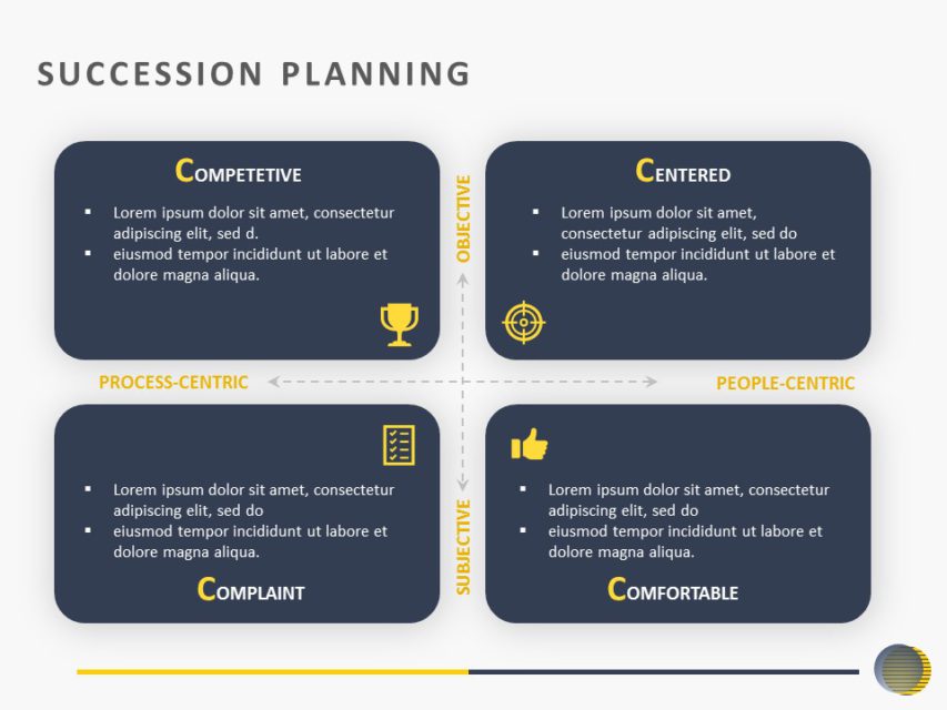 Succession Planning 05 PowerPoint Template | SlideUpLift