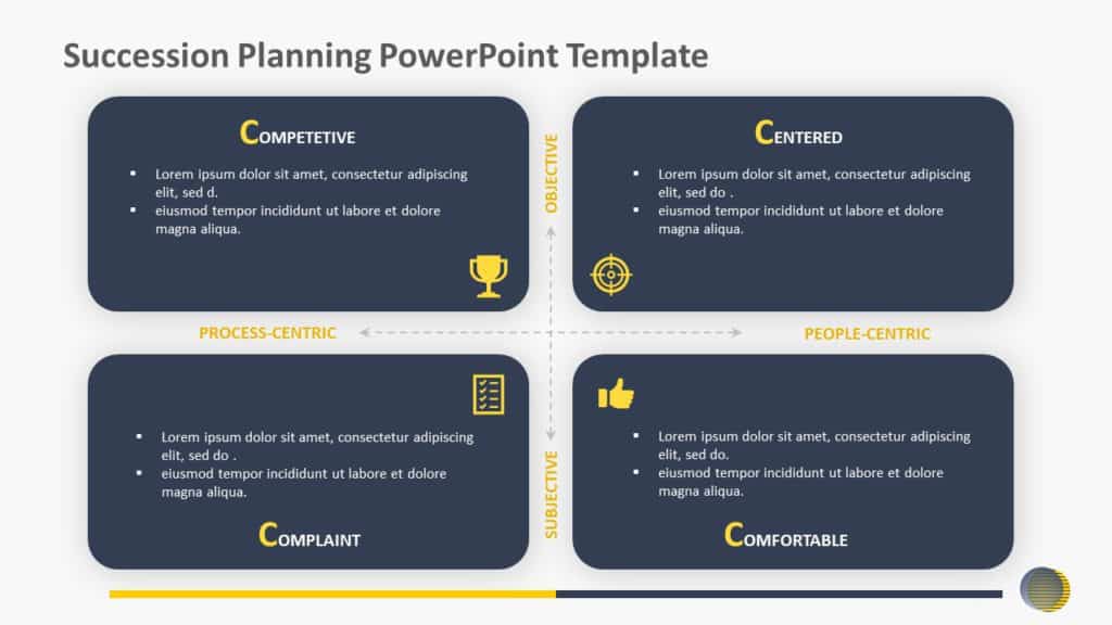 Editable Succession Planning Templates For PowerPoint | SlideUpLift