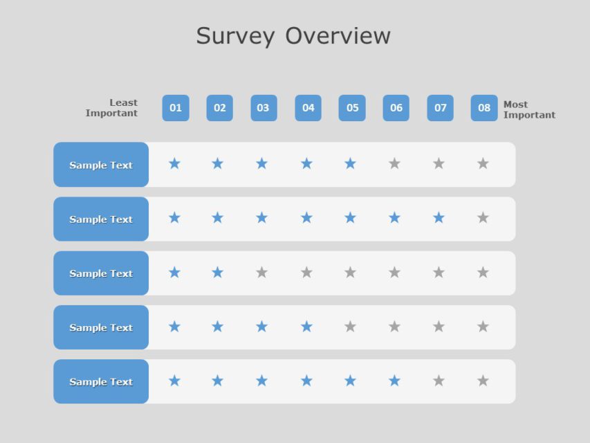 Survey Results Facts PowerPoint Template | SlideUpLift