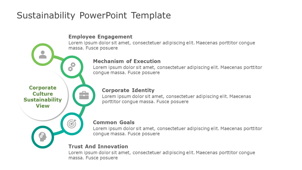 Editable Sustainability Templates For PowerPoint | SlideUpLift