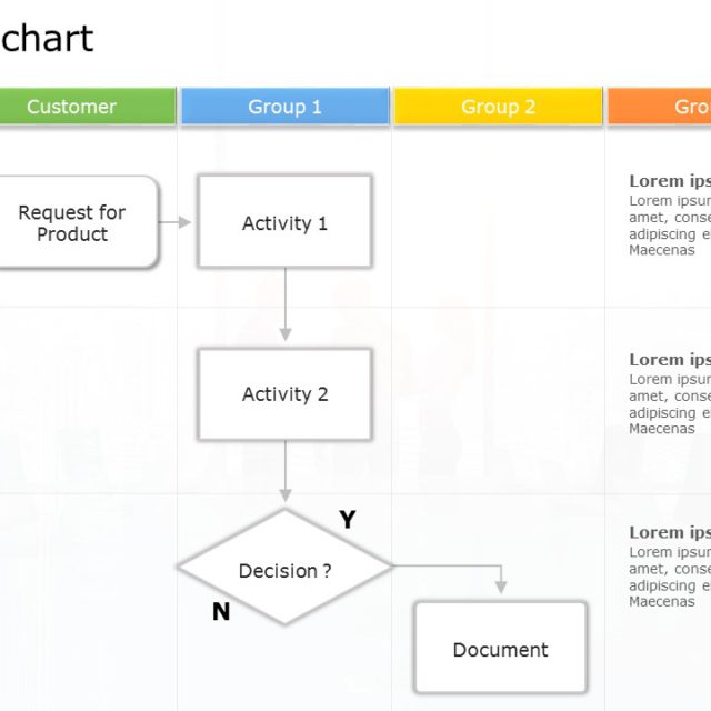 swimlane flowchart 01 PowerPoint Template