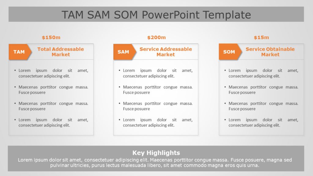 editable TAM SAM SOM Templates for PowerPoint | SlideUpLift