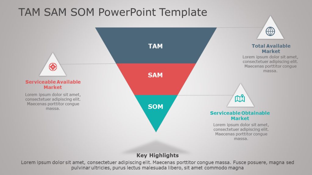 editable TAM SAM SOM Templates for PowerPoint | SlideUpLift