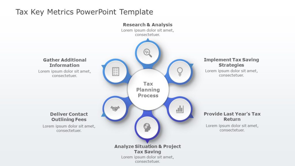 Editable Hub and Spokes Templates for PowerPoint | SlideUpLift