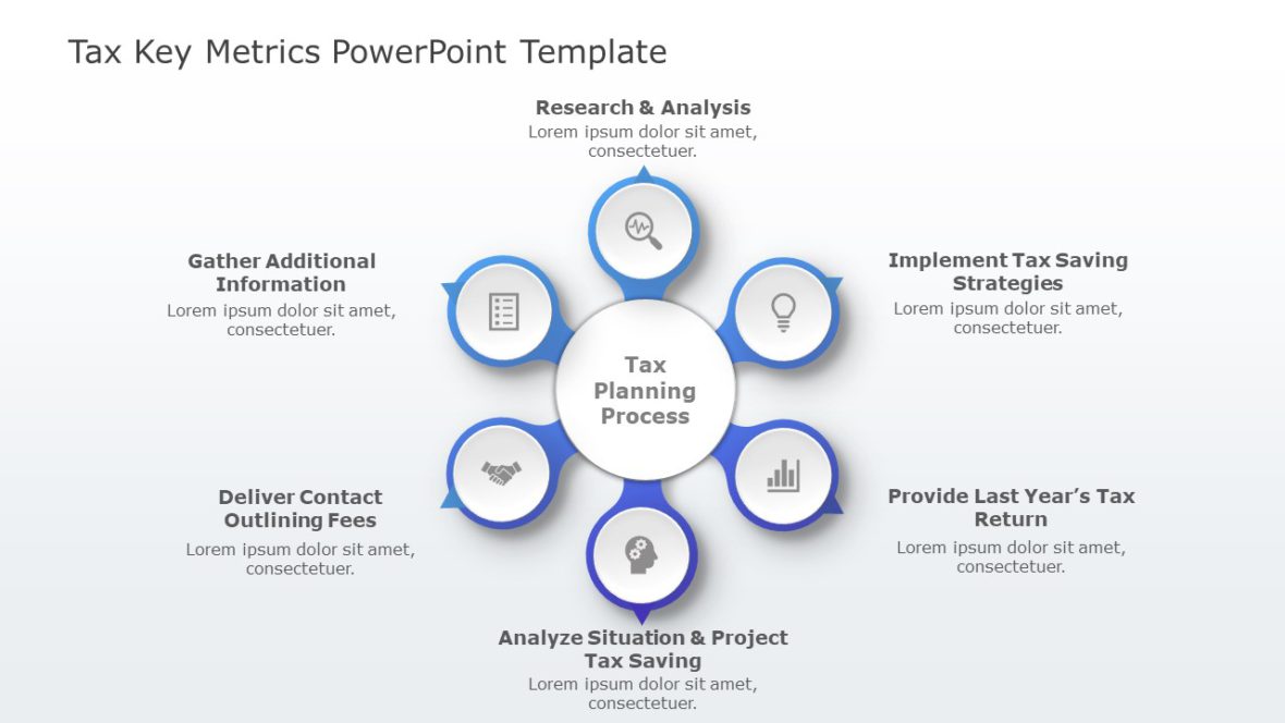 Editable Tax Planning Templates For PowerPoint | SlideUpLift
